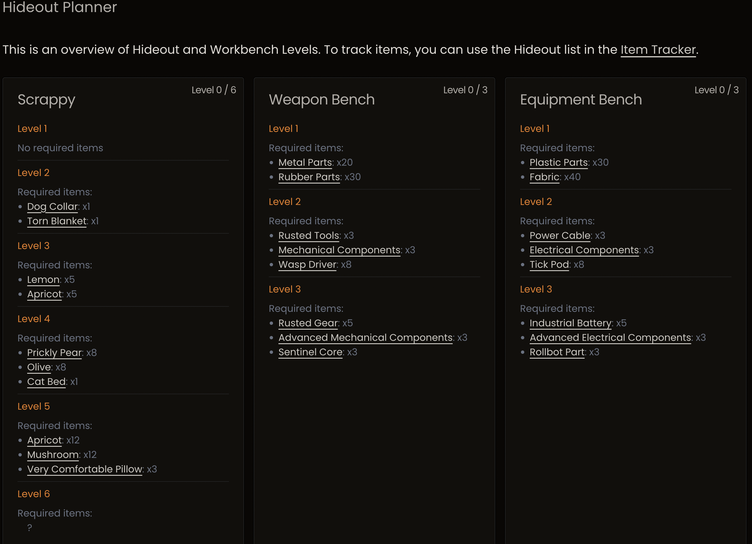 ARC Raiders Hideout Upgrades | MetaForge