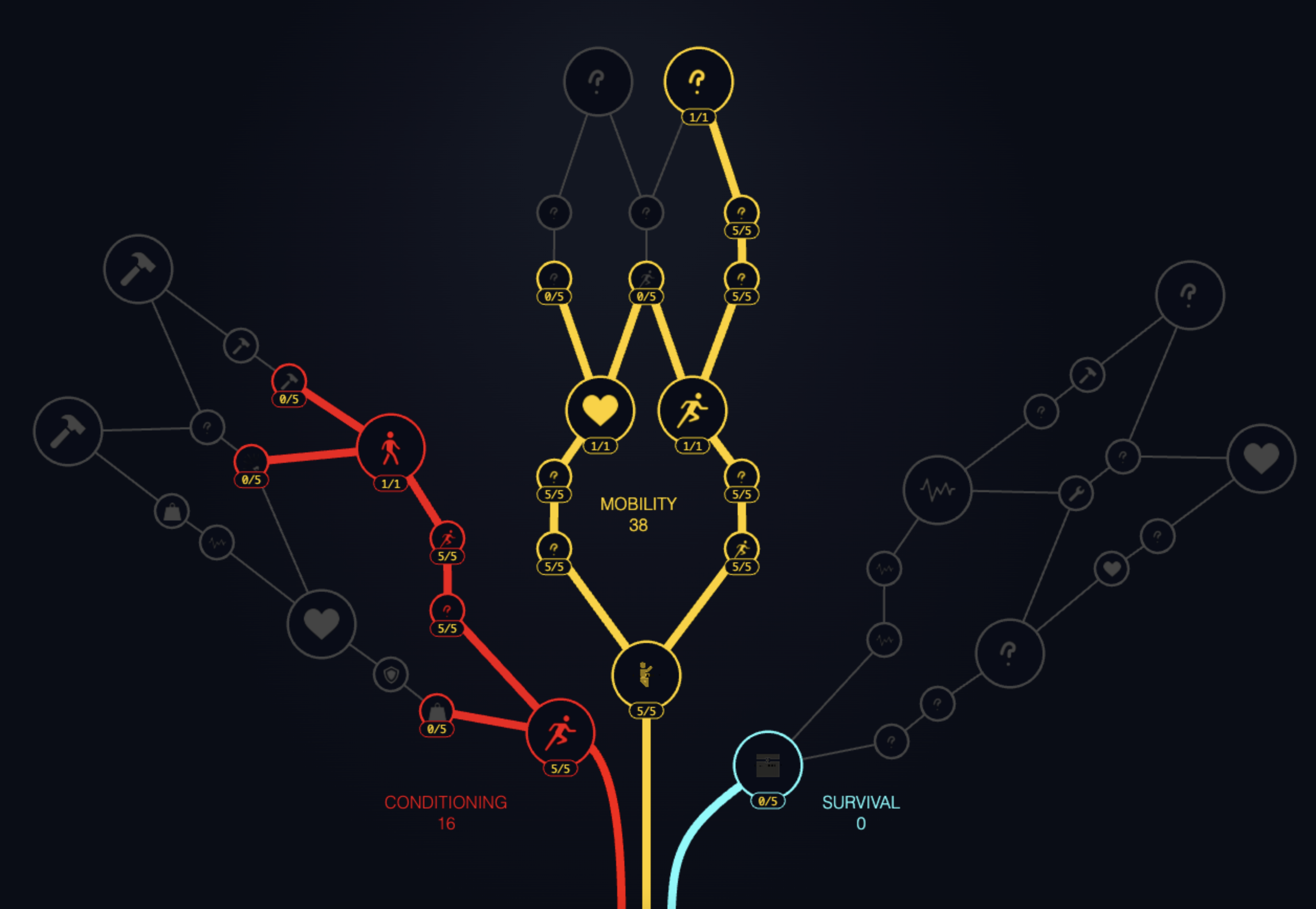 ARC Raiders Skill Tree Builder | MetaForge