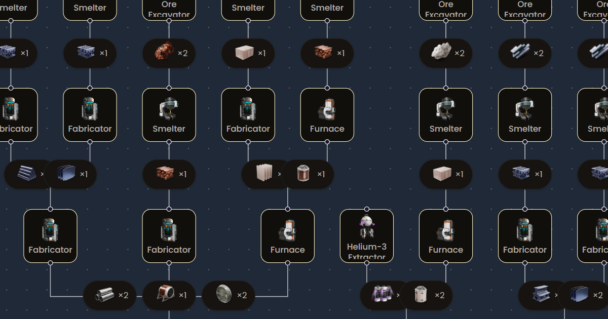 Star Rupture Production Planner | MetaForge